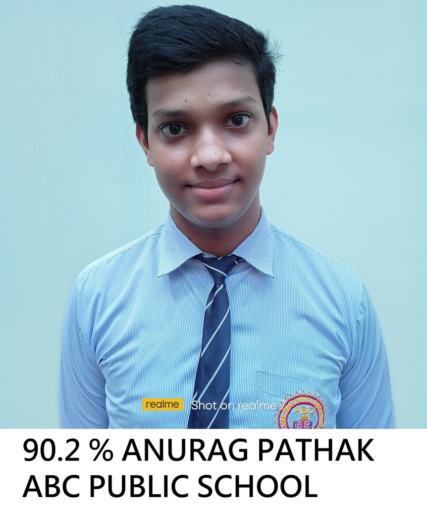 Our Previous Toppers