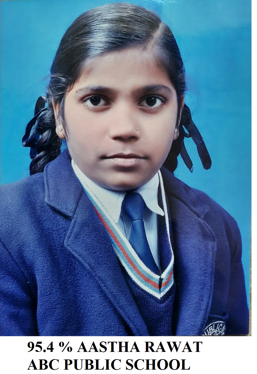 Our Previous Toppers